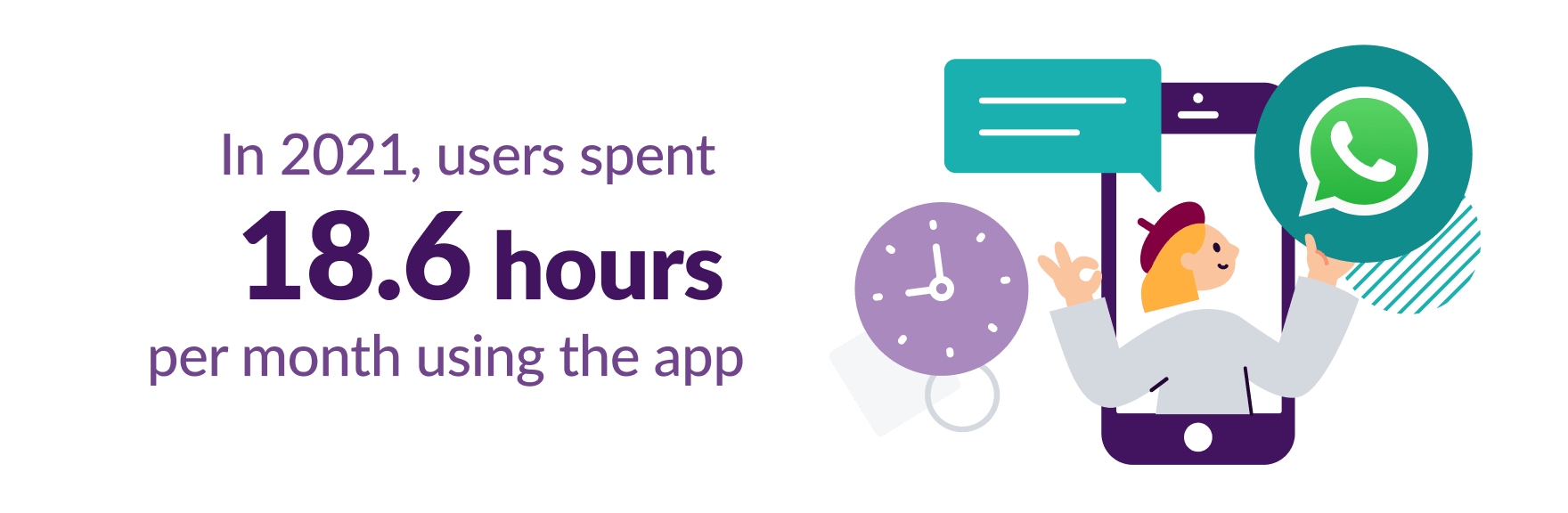 What is WhatsApp Business Platform? | Esendex UK